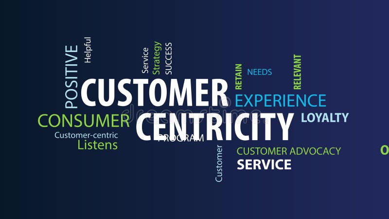 Animated Customer Centricity Word Cloud on a Blue Background Stock ...