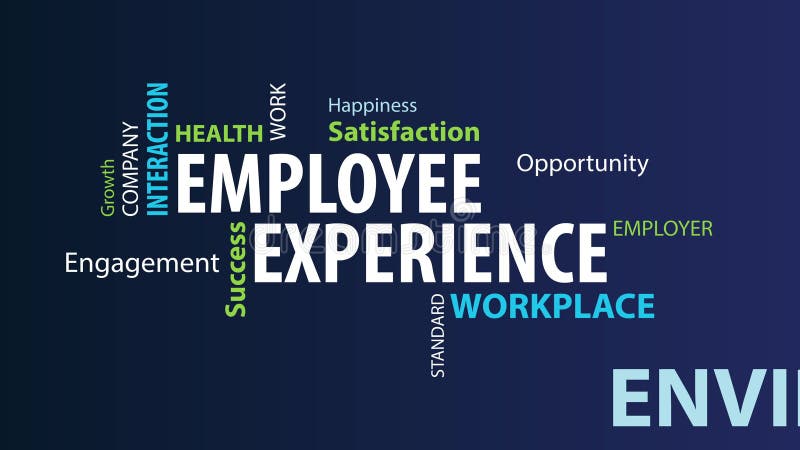 Animated Employee Experience Word Cloud Stock Footage - Video of happy ...