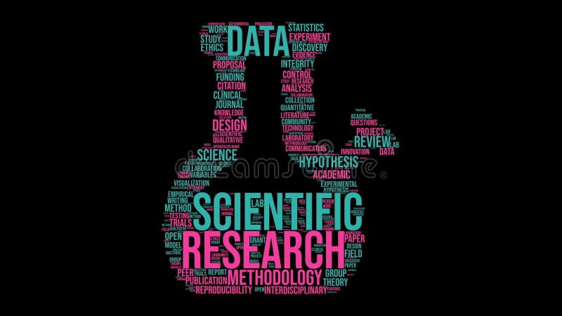 Animated Flask-shaped Tag Cloud about Scientific Research Stock Video ...