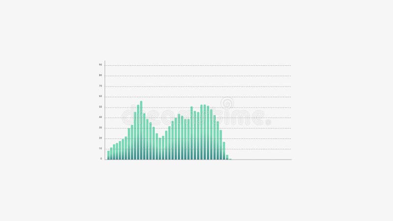 Animated Futuristic Column Histogram, Graphs and Charts on White ...