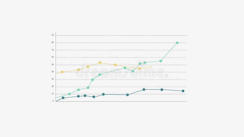 Animated Futuristic Pie Graphs, Charts, Maps, America, Usa, User Screen ...