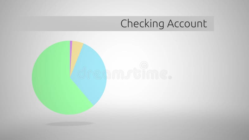 Animated Generic Pie Graph with Room for Graphics - Checking Account ...