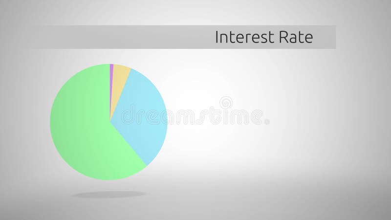 Animated Generic Pie Graph with Room for Graphics - Interest Rate ...