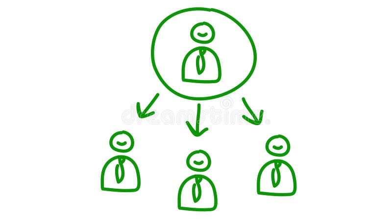 Animated Green Hand Drawn Doodle of Management. Concept of Teamwork ...