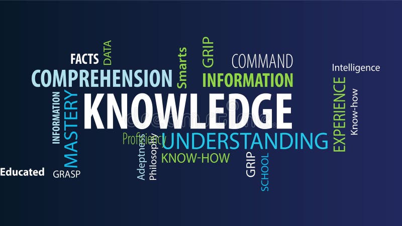 Animated Knowledge Word Cloud Almacen De Video - Vídeo de etiqueta ...