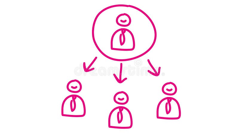 Animated Magenta Hand Drawn Doodle of Management. Concept of Teamwork ...