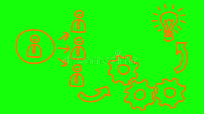Animated Orange Hand Drawn Doodle of Management. Concept of Teamwork ...