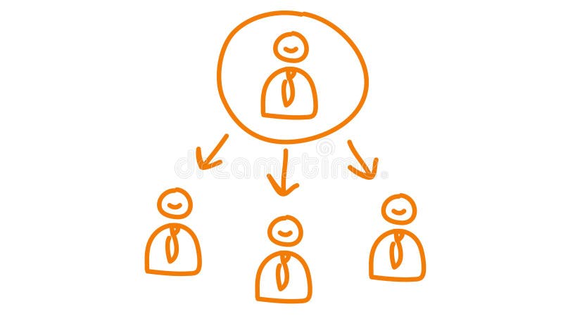 Animated Orange Hand Drawn Doodle of Management. Concept of Teamwork ...