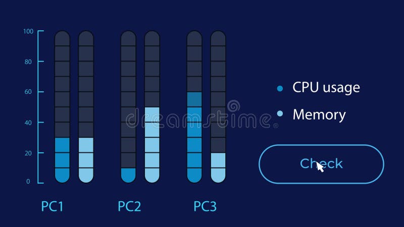 Animated Vertical Diagram UI Element Stock Footage - Video of memory ...