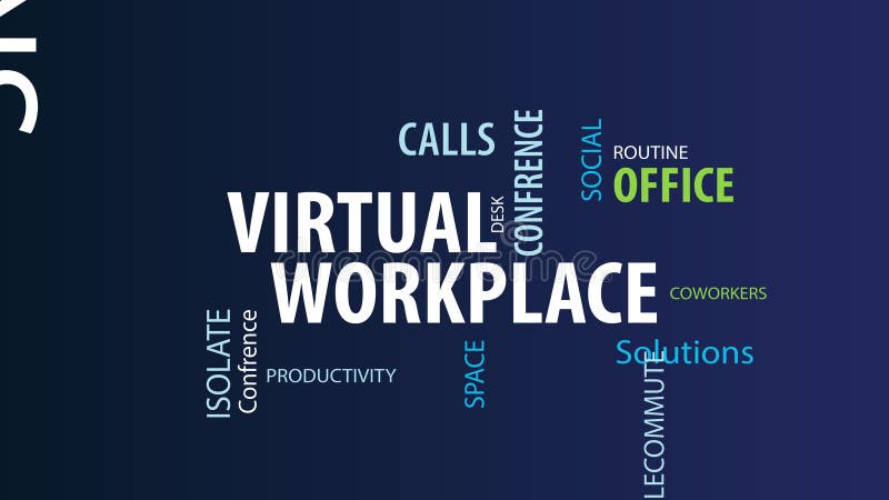 Animated Virtual Workplace Word Cloud Stock Footage - Video of ...