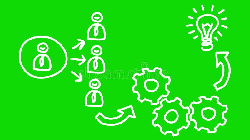 Animated White Hand Drawn Doodle of Management. Concept of Teamwork ...