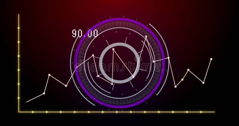 Animating Circular Graph and Line Chart Displaying Data Points and ...