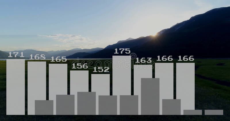 Animation of Bar Graph Over Scenic Mountain Landscape at Sunrise Stock ...