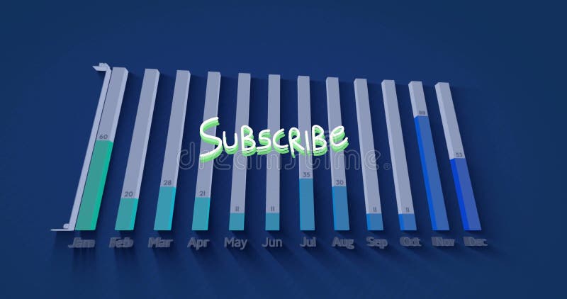 Animation of Bar Graph with Subscribe Text Overlay, Displaying Monthly ...