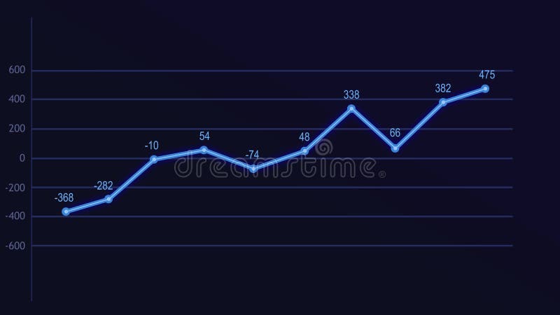 Animation of Business Infographics with Charts and Bar Stats Appearing ...