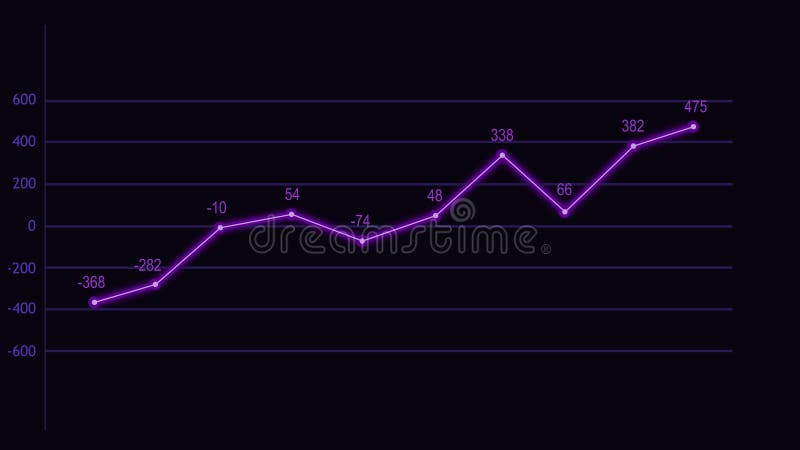 Animation of Business Infographics with Charts and Bar Stats Appearing ...