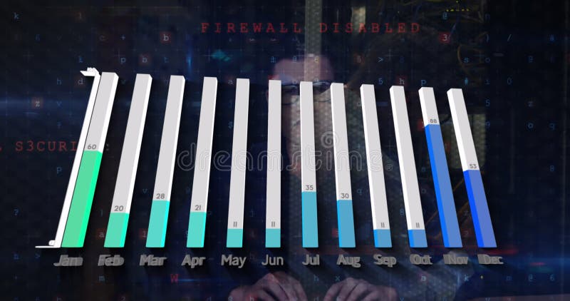 Animation of Data Processing and Cyberattack Warning Over Caucasian ...