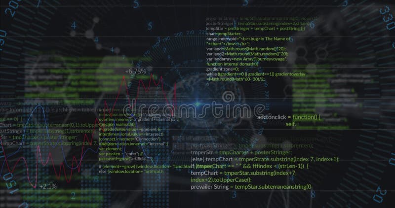 Animation Of Digital Code And Data Visualization With Graphs And