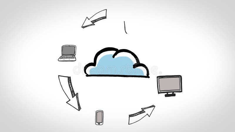 Animation of Electronic Devices Circling Around Cloud Stock Footage ...
