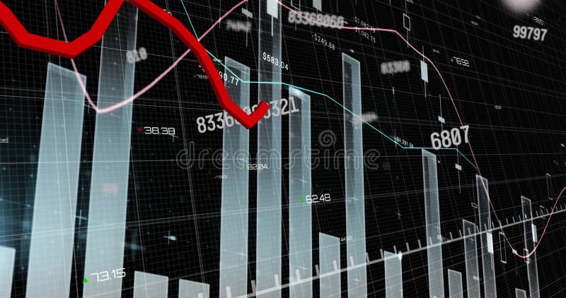 Animation of Falling Graph Over Increasing Numbers and Multiple Graphs ...