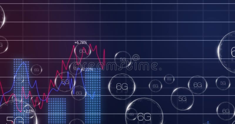 Animation of 5g and 6g Text in Bubble with Multicolored Graph and ...