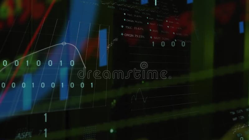 Animation Of Graphs Binary Codes Computer Language Trading Boards