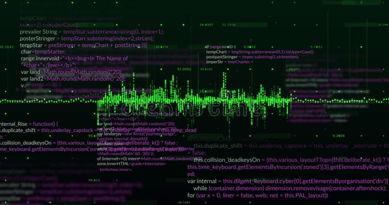 Animation of Green Soundwaves Moving Over Computer Languages Stock Footage - Video of internet ...