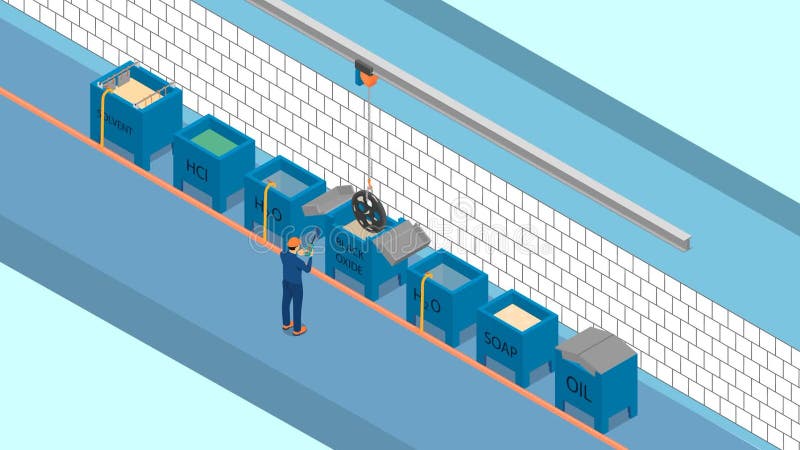 Animation Industrial Production on Electroplating. Stock Footage ...