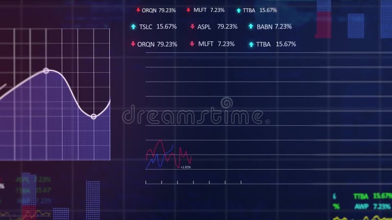Animation Of Multiple Graphs With Increasing Numbers Trading Board And Programming Language