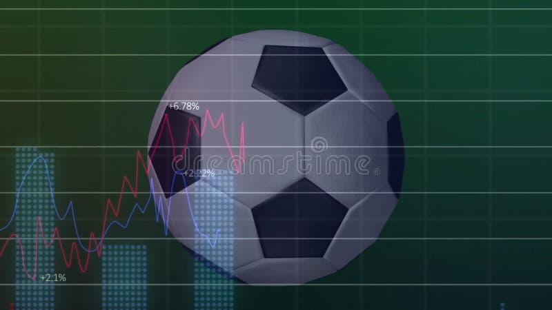 Animation of Multiple Graphs with Numbers and Soccer Ball Rotating on ...