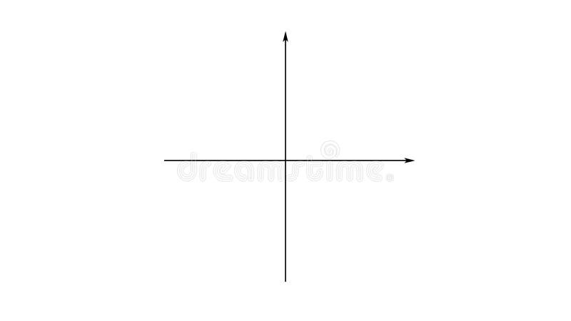 Animation of Cartesian Axes X and Y in 2D (two Dimensions), Drawing a ...