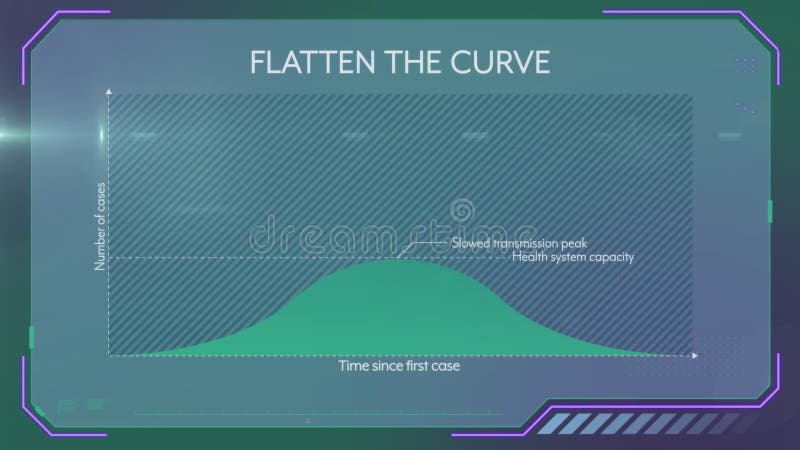 Animation of Screen Showing Flatten the Curve Simulation, Controlling ... Animation of Screen Showing Flatten the Curve Simulation, Controlling ...
