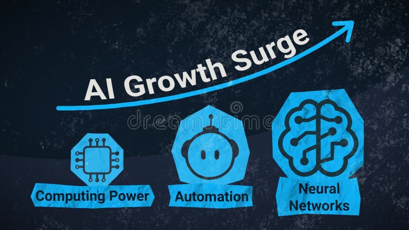 Animation Showing AI Growth Surge Stock Video - Video of revolution ...