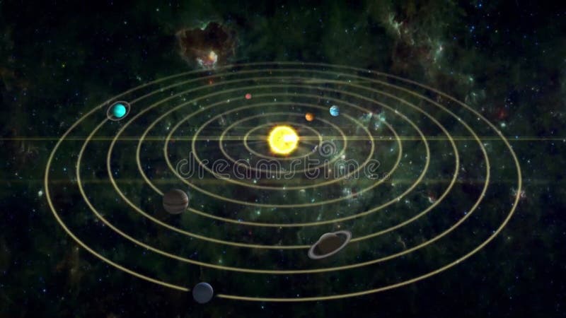 Animation of the Solar System. Universe Science Astronomy. Stock Video ...