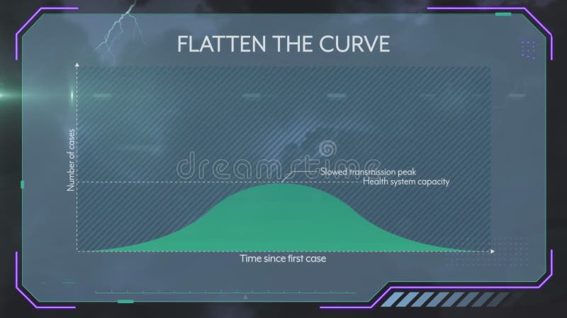 Animation Of Statistical Data Processing Against Thunder And Dark Clouds Stock Video Video Of