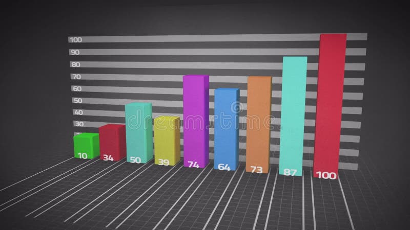 Animation of Statistics on Black Background Stock Footage - Video of ...
