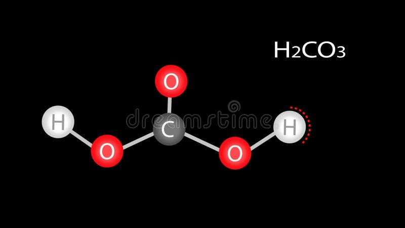 Animation of the Structure of the Carbonic Acid Molecule, H2CO3 Stock ...