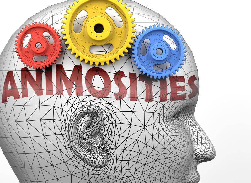 Animosities and Human Mind - Pictured As Word Animosities Inside a Head ...