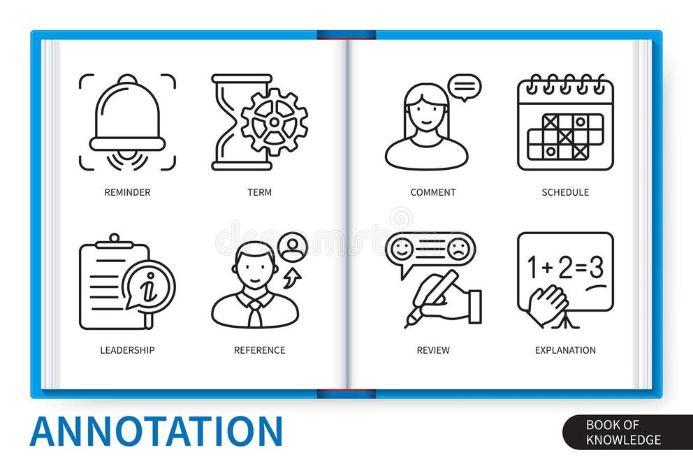 Annotation Infographics Linear Icons Collection Stock Illustration ...