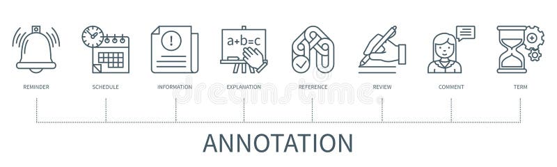 Annotation Vector Infographic in Minimal Outline Style Stock ...