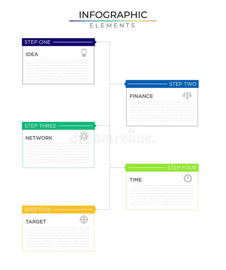 Annual Business Plan Infographic Annual Business Plan Infographic ...