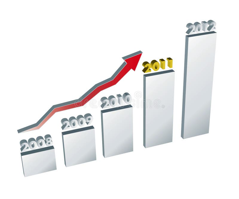 Annual Trend Chart Stock Image - Image: 16414811