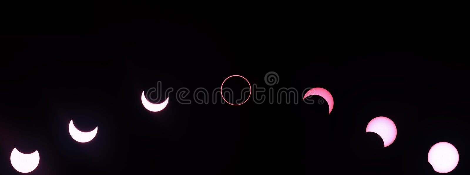 Annular Solar Eclipse Observed from the Earth Phenomenon in Which the ...