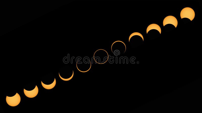 Rare Annular Solar Eclipse Total Phases Composite during Totality ...