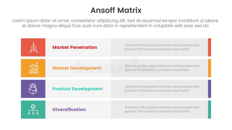 Ansoff Matrix Framework Growth Initiatives Concept with for Infographic ...