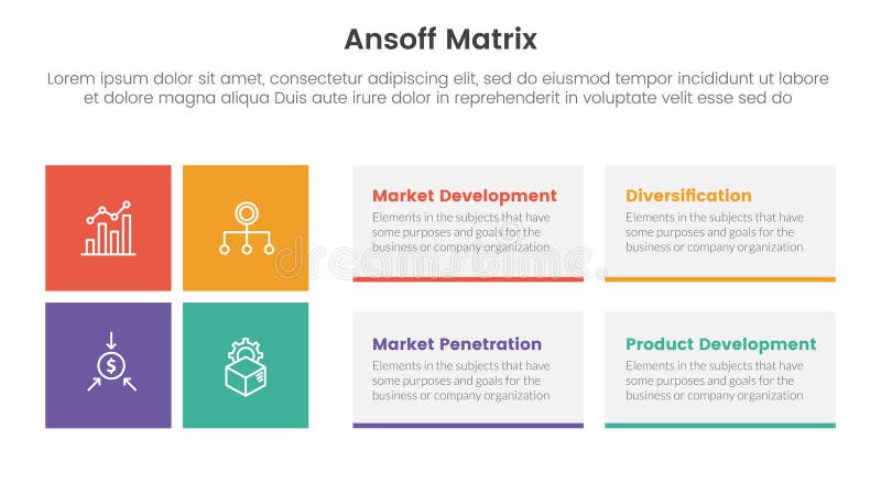Ansoff Matrix Framework Growth Initiatives Concept with Big Skewed ... Ansoff Matrix Framework Growth Initiatives Concept with Big Skewed ...