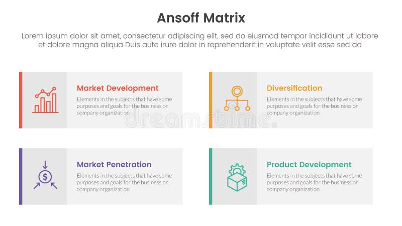 Ansoff Matrix Framework Growth Initiatives Concept with Long Rectangle ...