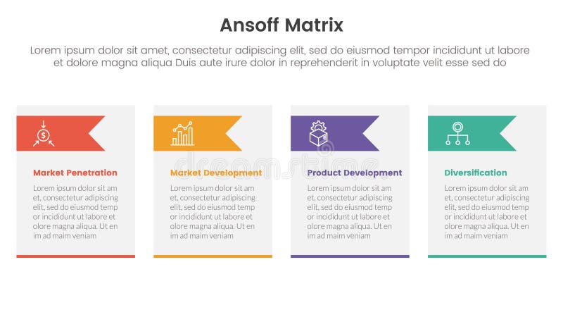 Ansoff Matrix Framework Growth Initiatives Concept with Table and Arrow ...