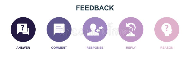 Answer, Comment, Response, Reply, Reason Stock Vector - Illustration of ...