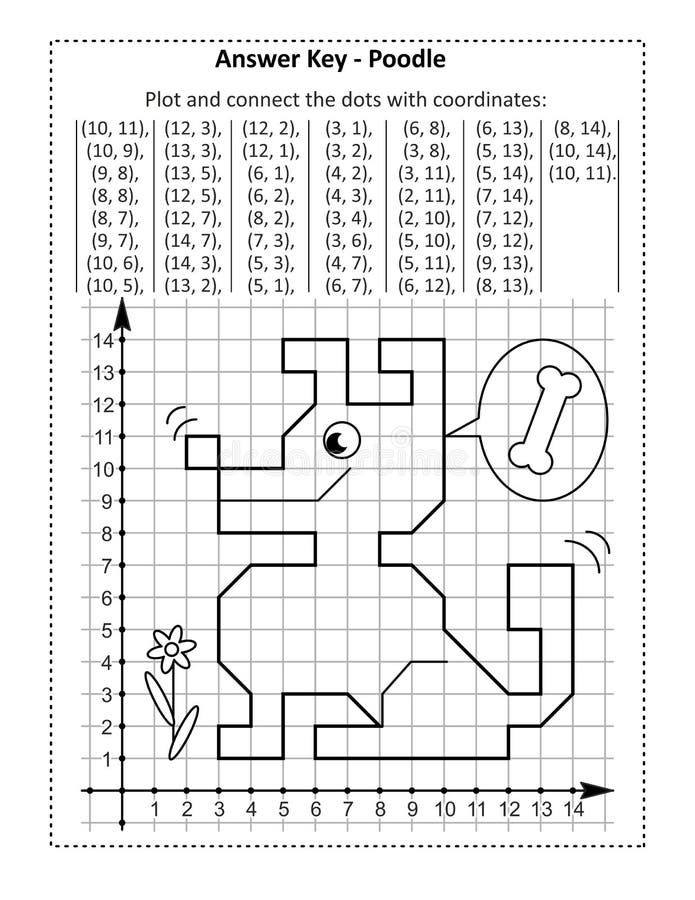 This is Answer Key Page for Coordinate Graphing, or Drawing by ...